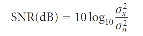 Signal-to-Noise Ratio (SNR) – PathFinder Digital Wiki