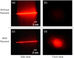 Free space laser telecommunication through fog – PathFinder Digital Wiki
